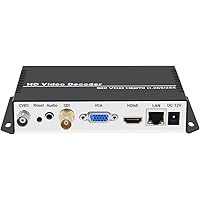 Amazon.com: URayCoder H.265 H.264 SDI HDMI VGA CVBS IP Video Streaming Decoder HD IPTV Decoder ...