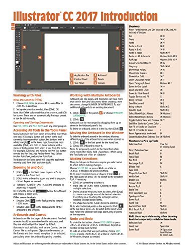 Adobe Illustrator Cc For Dummies Cheat Sheet – KVCV