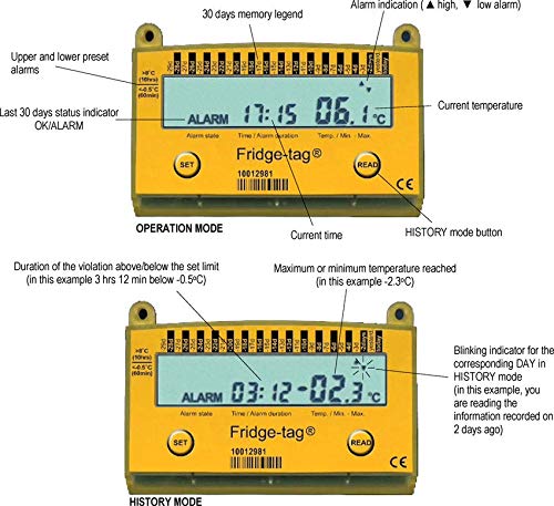 Mua Fridge Tag 2L Vaccine Monitoring Data Logger (REFRIGERATOR VERSION ...