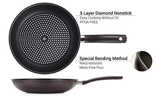 Happycall 5 Layer Diamond Nonstick Frying Pan 9.4 inch, PFOA-Free ...