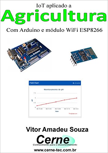 Iot Aplicado A Agricultura Com Arduino E Módulo Wifi Esp8266 Ebook