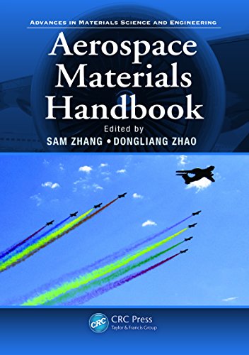  PDF Aerospace Materials Handbook Advances In Materials Science And Engineering Pdf Download 