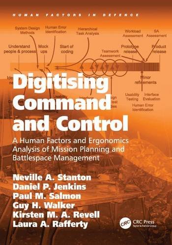 Digitising Command and Control: A Human Factors and Ergonomics Analysis ...