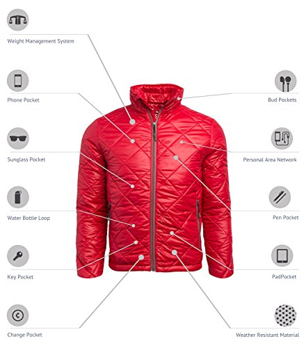 The Best Travel Jackets with Hidden Pockets for Men and Women | Expert ...