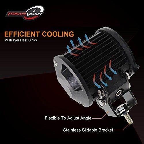 LED light bar,DOT 36 inch Light Bar with Bull Bar Tube Clamp Roof Roll ...