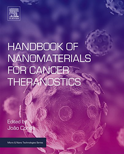 Amazon.com: Handbook of Nanomaterials for Cancer Theranostics (Micro and Nano Technologies ...
