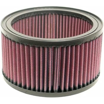 Amazon.com: K&N E-3260 High Performance Replacement Air Filter: Automotive
