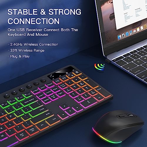 Wireless Keyboard And Mouse Combo With Backlit Soueto Full Size