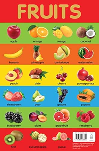 Fruits Chart - Early Learning Educational Chart For Kids: Perfect For ...