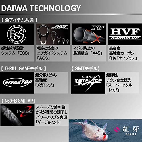 [해외] 다이와 타이라바 로드 홍키바 EX AGS N50MHB THRILL GAME