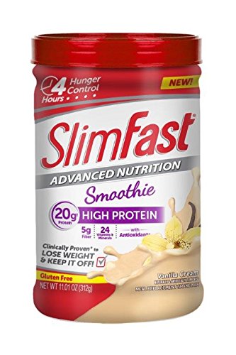 Is Slim Fast Shakes Gluten Free