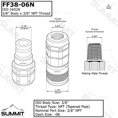 Bobcat Parts 38-inch Hydraulic Quick Connect Coupler Set With NPT Jamaica Size Chart