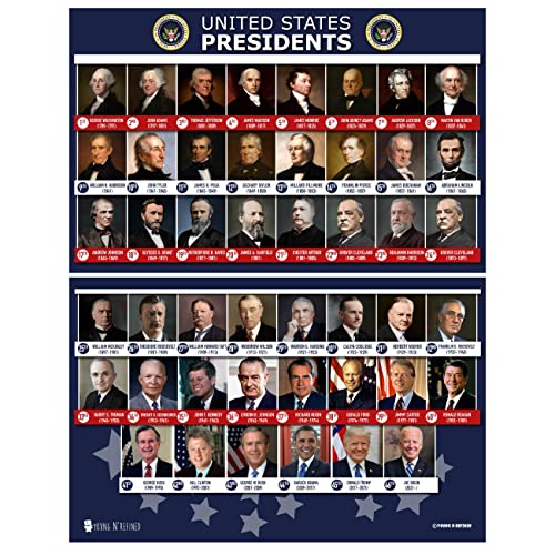 2022 all Presidents of the united states Of America EXTRA LARGE poster ...