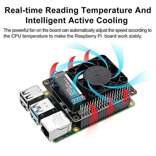 Raspberry Pi 4B Cooling Fan Raspberry Pi Cooler, Raspberry Pi RGB Cooling Hat RPI GPIO with ...