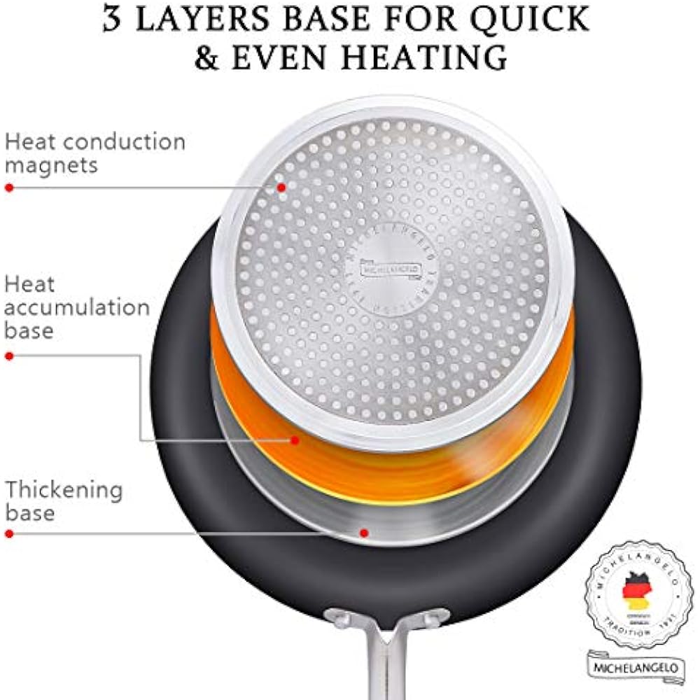 MICHELANGELO 10 Inch Frying Pan With Lid, Nonstick Copper Titanium ...