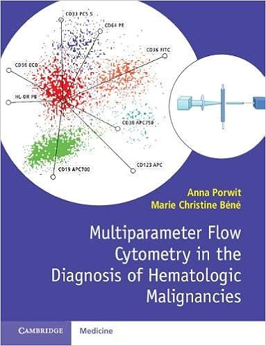 Pathology Outlines - Recommended Books by our Editorial Board