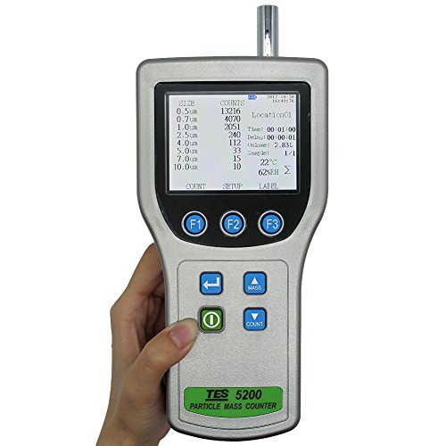 TES 5200 Particle Mass Counter | Optodir Tech