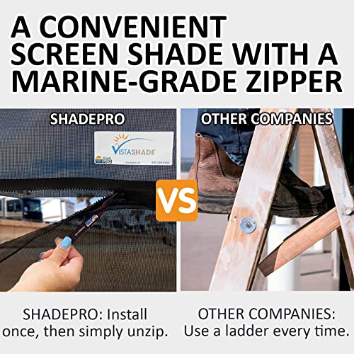 ShadePro - Vista Shade - RV Awning Shade Screen - Zipper Sun Screen ...