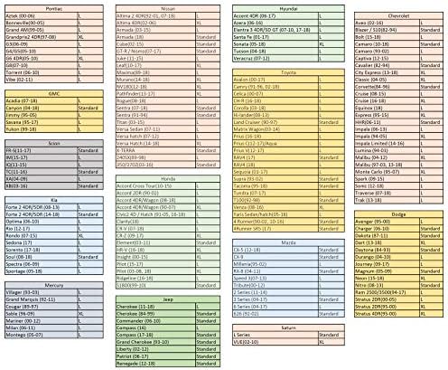 Windshield Sun Shade - 210T Fabric Highest in The Market for Maximum UV ...