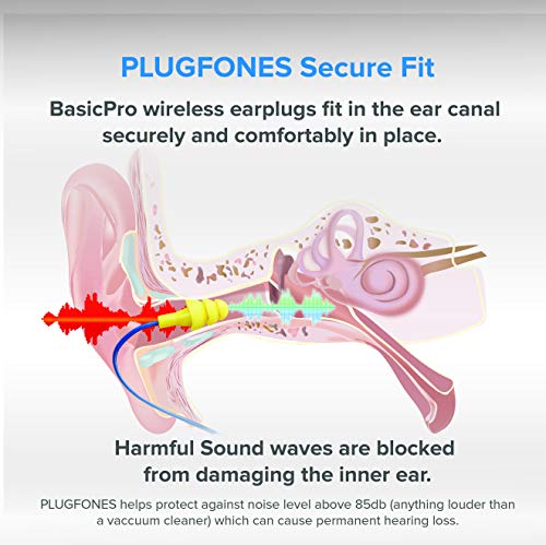 Plugfones Basic Pro Wireless Bluetooth in-Ear Earplug Earbuds - Noise ...