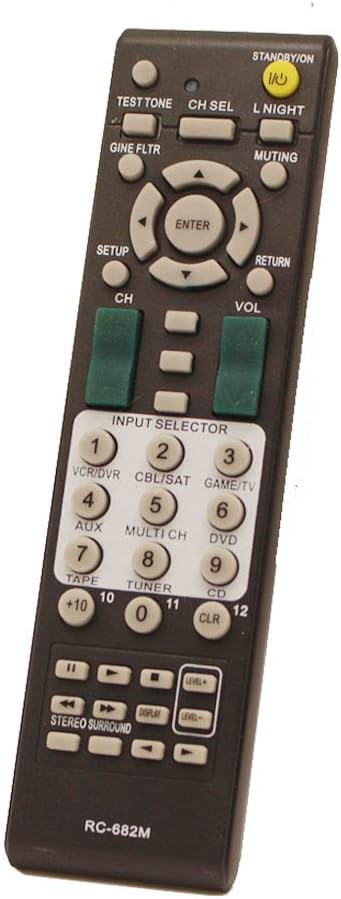 Amazon.com: Universal Replacement Remote Control fit for Onkyo Audio Receiver RC-682M RC-605S RC ...