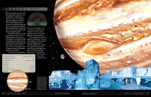 National Geographic Solar System Builder