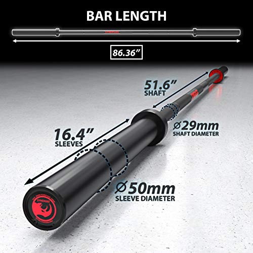 Synergee 45lb Rhino Power Bar Cerakote Finish Barbell. Rated 1500lbs ...