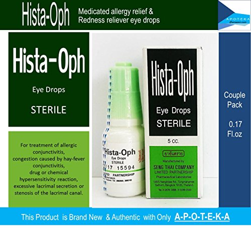 Lacrimal Caruncle Secretion