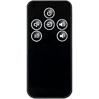 Amazon.com: Replacement Remote Compatible for Klipsch R-10B ICON SB 1 ...