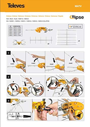 TELEVES 148921 Antenne UHF LTE Ellipse Accessoires TV, vidéo et home ...