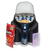 Best Backpack Coolers in 2019 Reviews