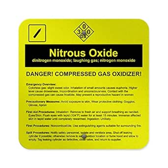 Aluminum Weatherproof Metal Sign Multiple Sizes Nitrous Oxide ...
