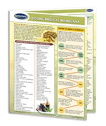 Dosing Medical Marijuana Quick Reference Guide - Cannabis Educational ...