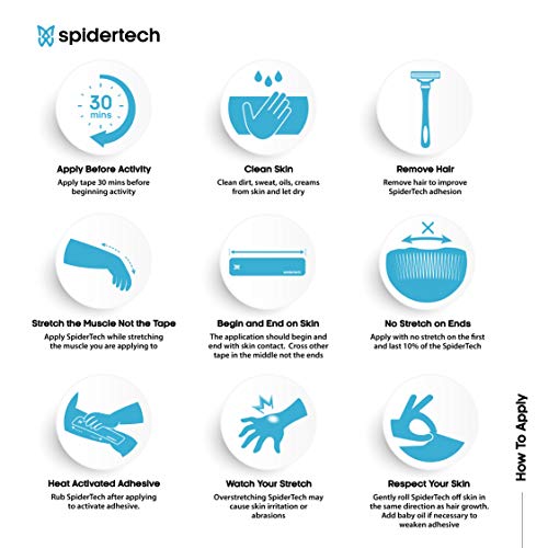 Spidertech Therapeutic Kinesiology Tape Roll (Pack of 2) 2 inch by 16ft Uncut Roll. Reduce Pain ...