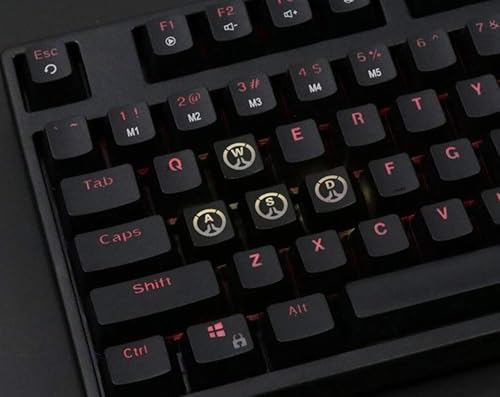 Mugen Custom Overwatch Logo Gaming Keycaps Set for Cherry MX Switches ...