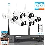 What are the Different Business Security Options Available for Business?