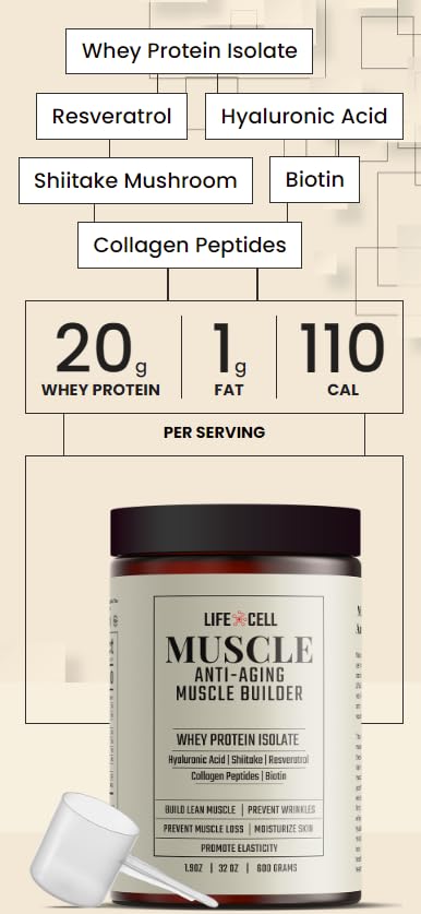 LifeCell Muscle: constructor...B0D28YVBDW | Encarguelo.com
