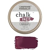 Amazon.com: Prima Marketing Inc. REDESIGN CHALK PASTE, Iron Gate