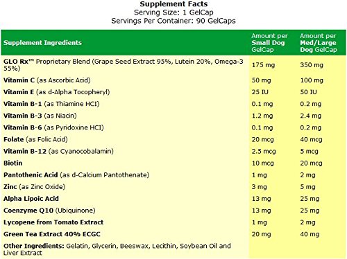 Buy Ocu-Glo Rx for Small Dogs 90 Snip Caps, Antioxidant Support ...