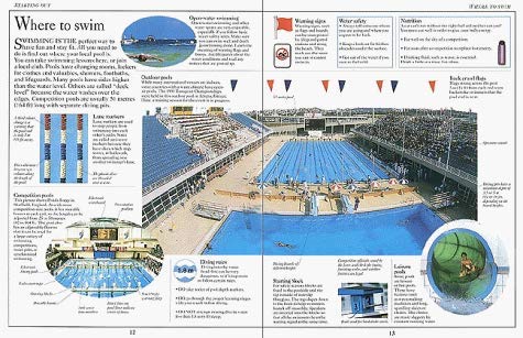 Young Swimmer (Young Enthusiast): Jeff Rouse: 9780751355048: Amazon.com ...