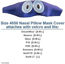 CPAP Mask Liners For Evora, F30 And F30i Full Face Masks - Reusable ...