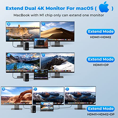 Dual Monitor Macbook Pro Hdmi at Pearl Brandon blog