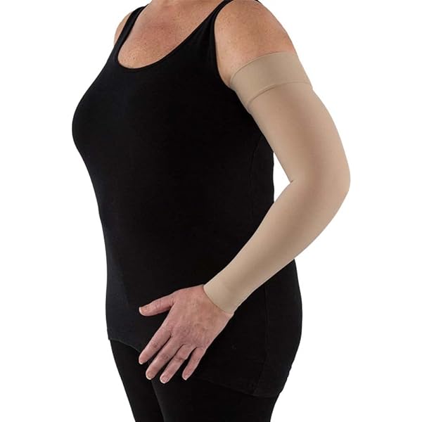 Size Chart Mediven & Juzo Arm Compression Sleeves For Lymphedema, Edema ...