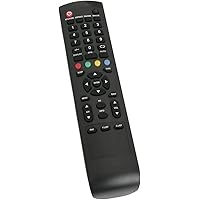 Amazon.com: AIDITIYMI Replace Remote Control Compatible with Proscan ...