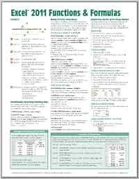 Excel 2011 for Mac: Functions & Formulas Quick Reference Guide 4-page Cheat Sheet focusing on ...