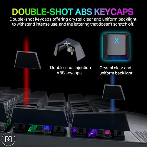 Mechanical Keyboard, E-YOOSO Mechanical Gaming Keyboard 104 Keys ...