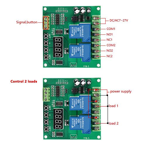 Hilitand YYB-5 12v 24v Forward/Reverse Motor Control Board Two Relay ...