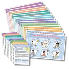 Sign2Me ASL Reminder Series - 16 pc Laminated Placemat/Posters ...