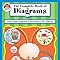 The Complete Book of Diagrams: Using Graphic Organizers to Teach Higher ...