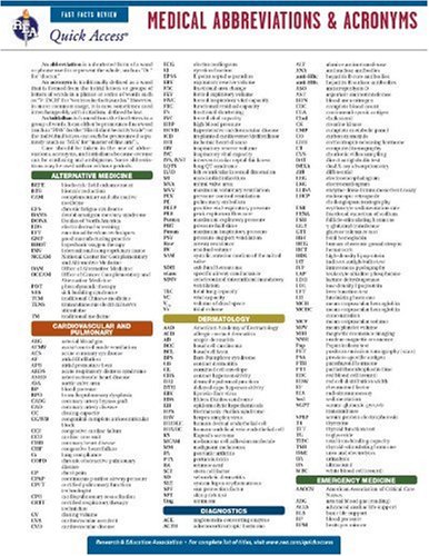 Medical Abbreviations and Acronyms - REA's Quick Access Reference Chart ...